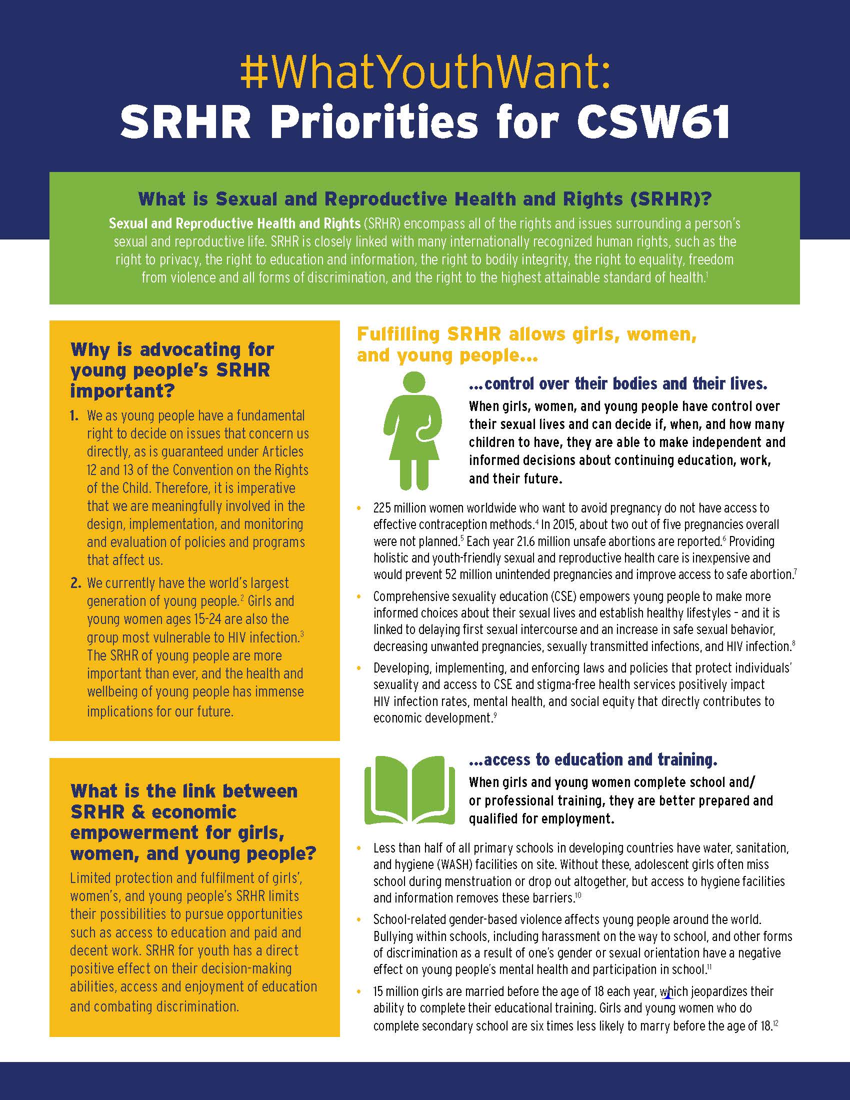 Women Deliver and Partners Launch Youth SRHR Factsheet for CSW – Women Deliver